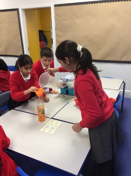 Year 6 - Seymour Park Community Primary School